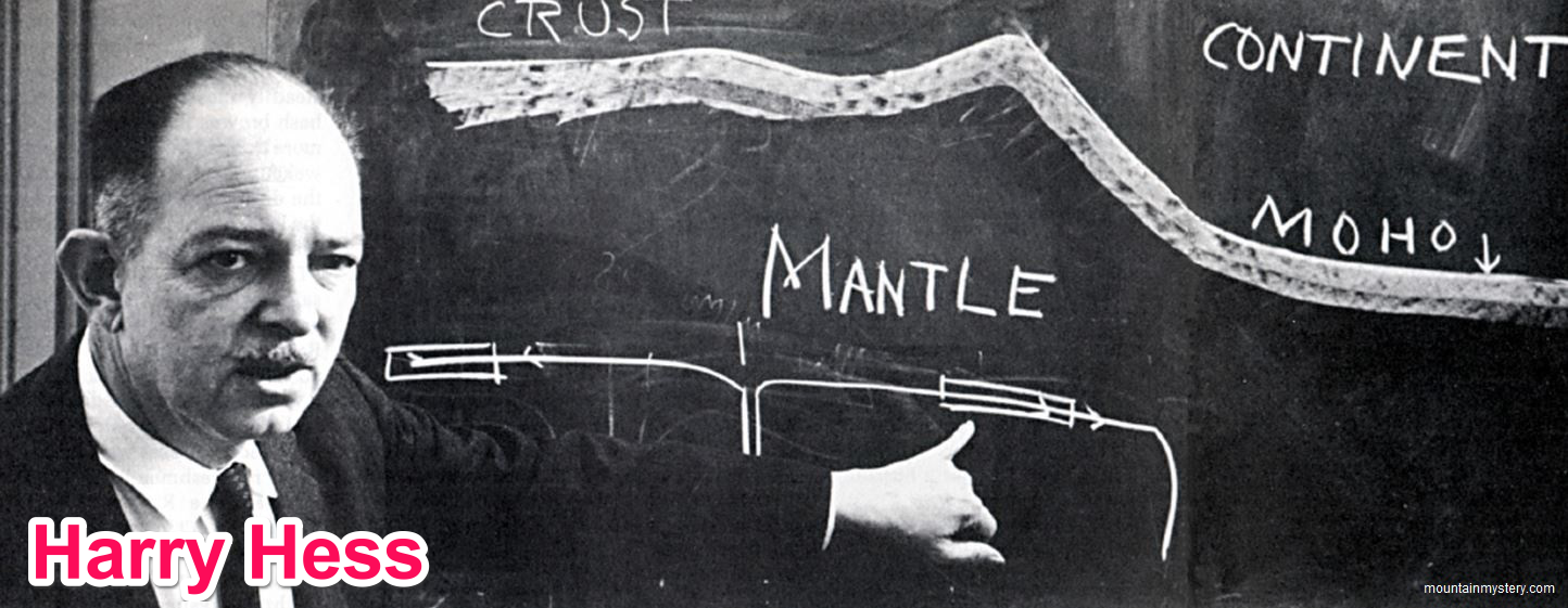 De la dérive des continents à la tectonique des plaques | Vive les SVT