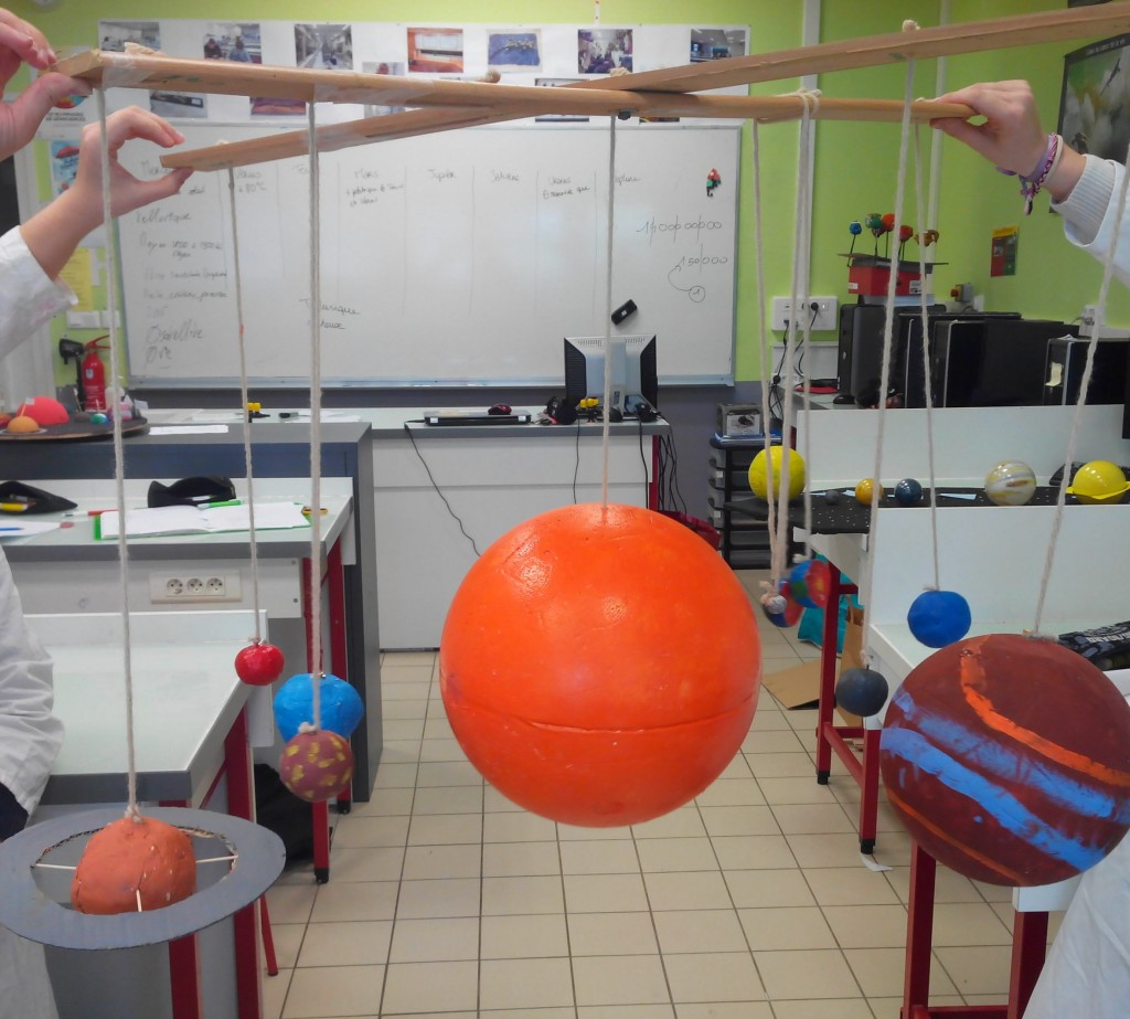 Modélisation du système solaire SVT 2nde (3) | Vive les SVT ! Les ...