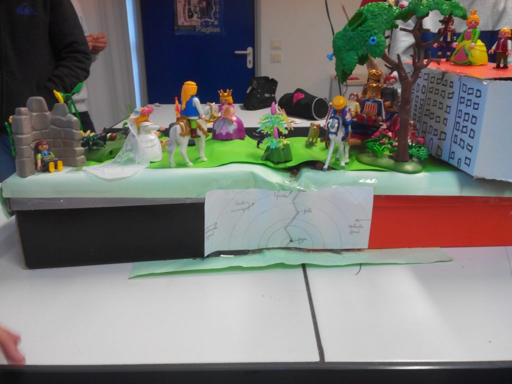 Maquette séisme SVT géologie modélisation (4) | Vive les SVT ! Les ...