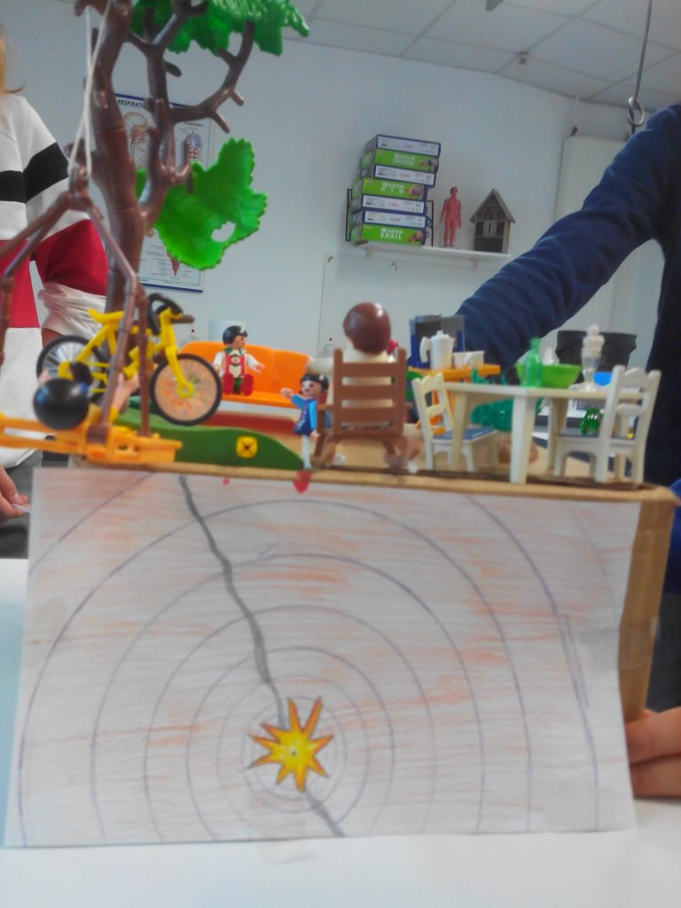 Maquette séisme SVT géologie modélisation (5) | Vive les SVT ! Les ...