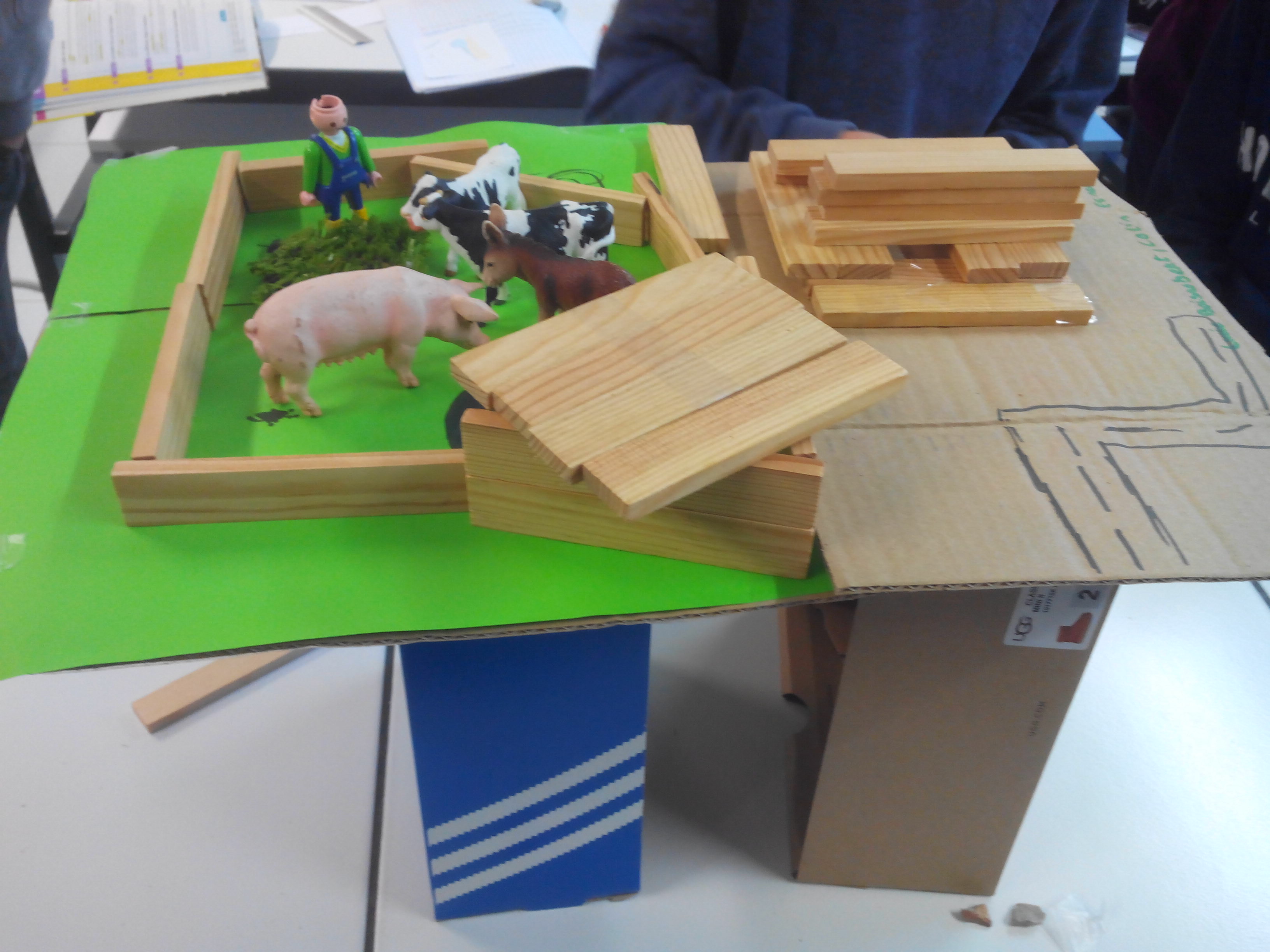 Maquette séisme SVT géologie modélisation (8) | Vive les SVT ! Les ...