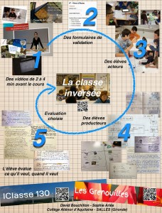 Affiche 12réduite | Vive les SVT ! Les sciences de la vie et de la ...