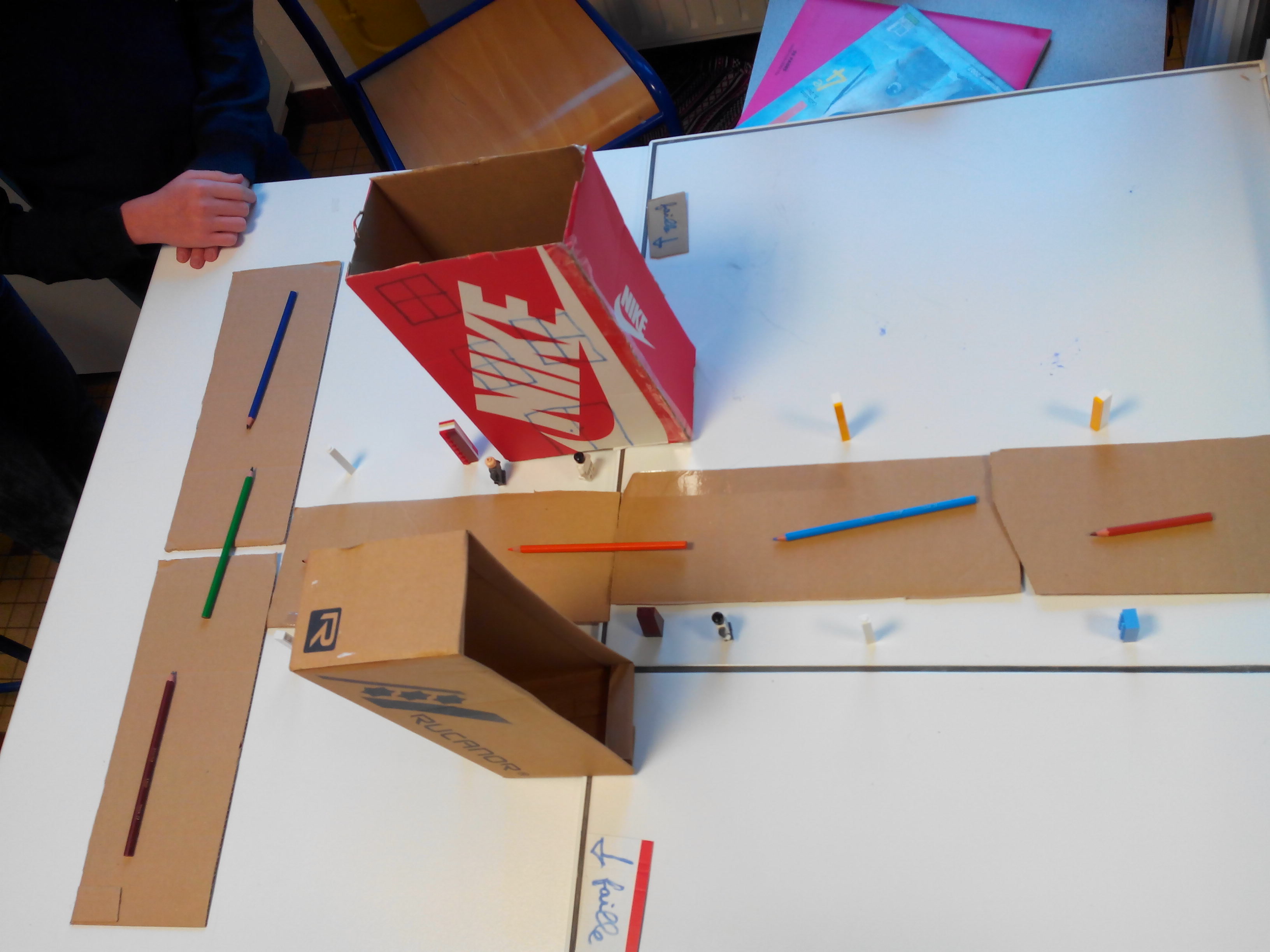 Modélisation séismes SVT géologie (19) | Vive les SVT ! Les sciences de ...