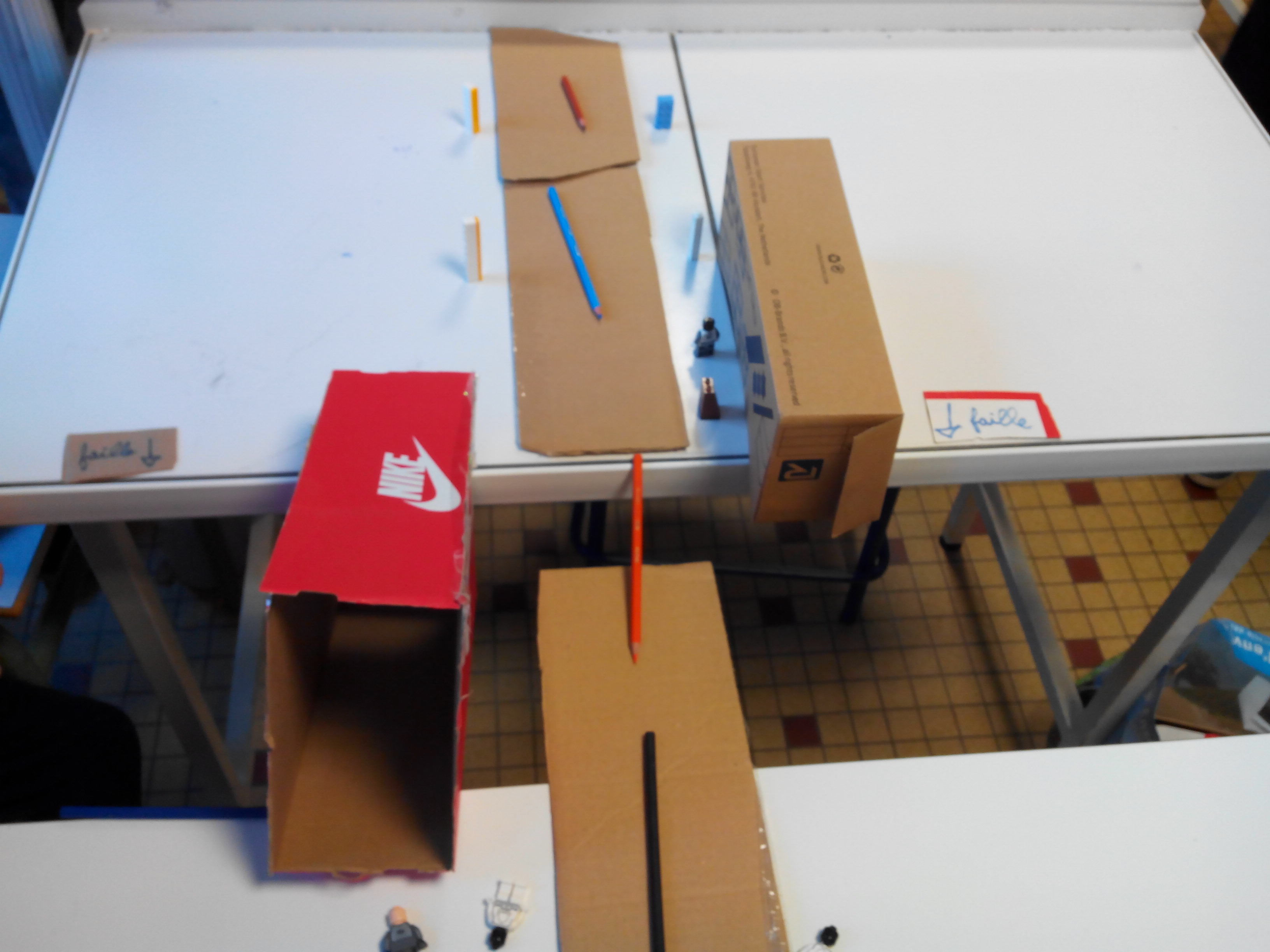 Modélisation séismes SVT géologie (20) | Vive les SVT ! Les sciences de ...