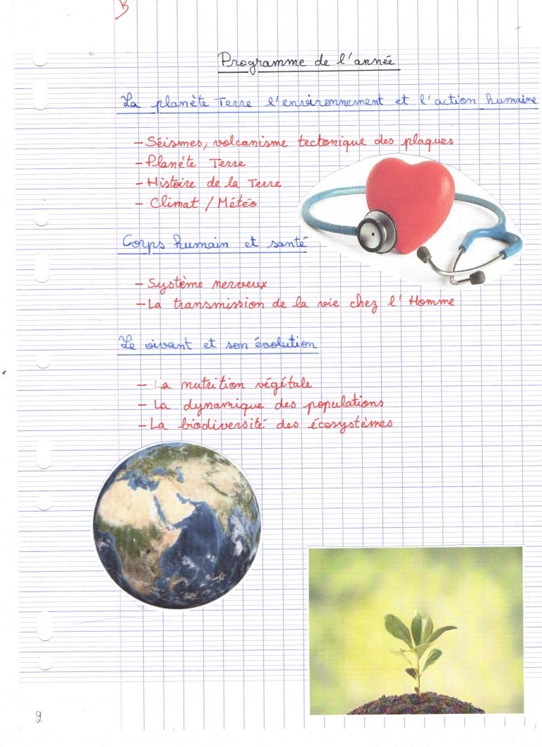 Programme SVT 5ème 4ème 3ème collège cycle 4 (3) | Vive les SVT ! Les sciences de la vie et de ...