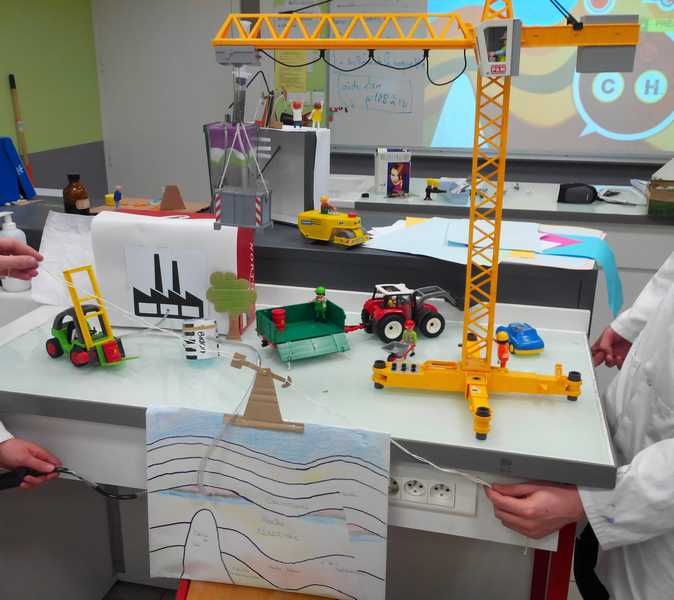 Modélisation origine extraction du pétrole SVT (15) | Vive les SVT ...