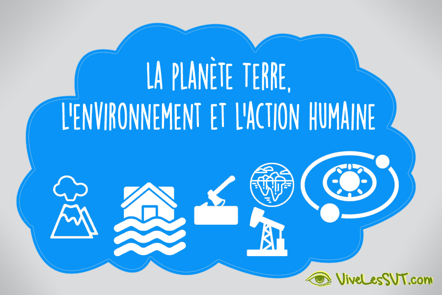 La planète Terre, l’environnement et l’action humaine - Cycle 4 | Vive ...
