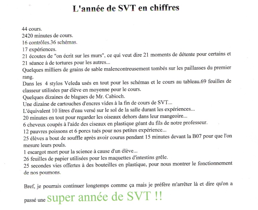 un an de SVT collège Assomption Rennes classe de 5ème (2) | Vive les ...